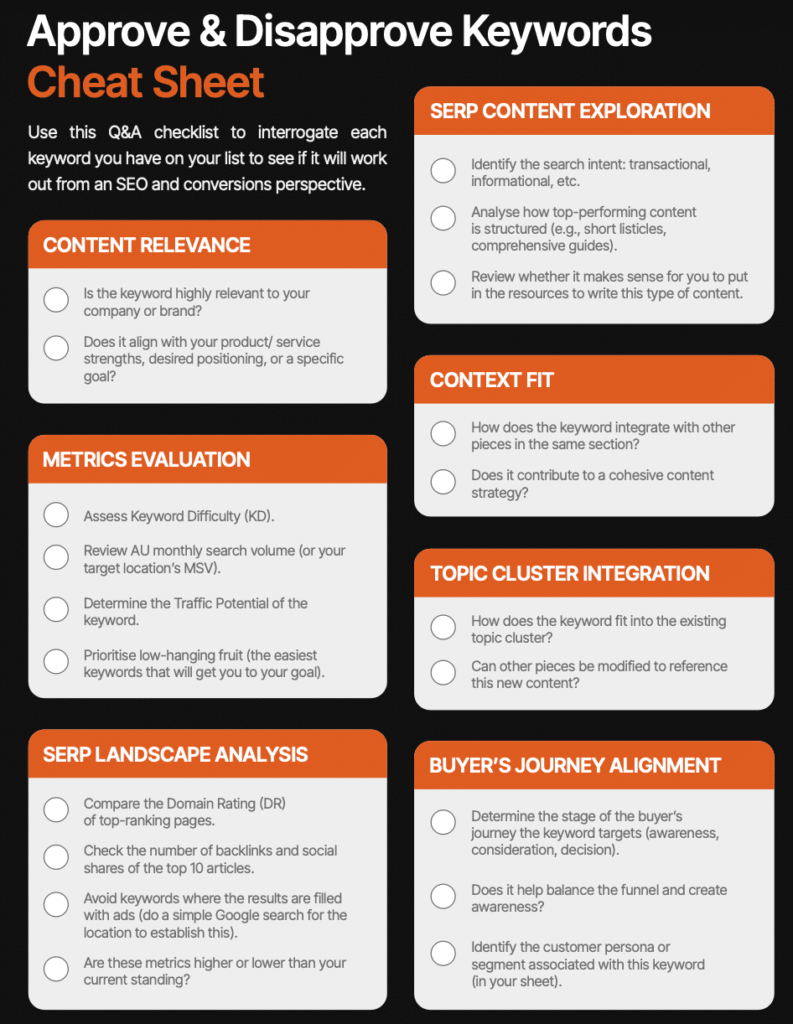 How to Do Keyword Research for SEO