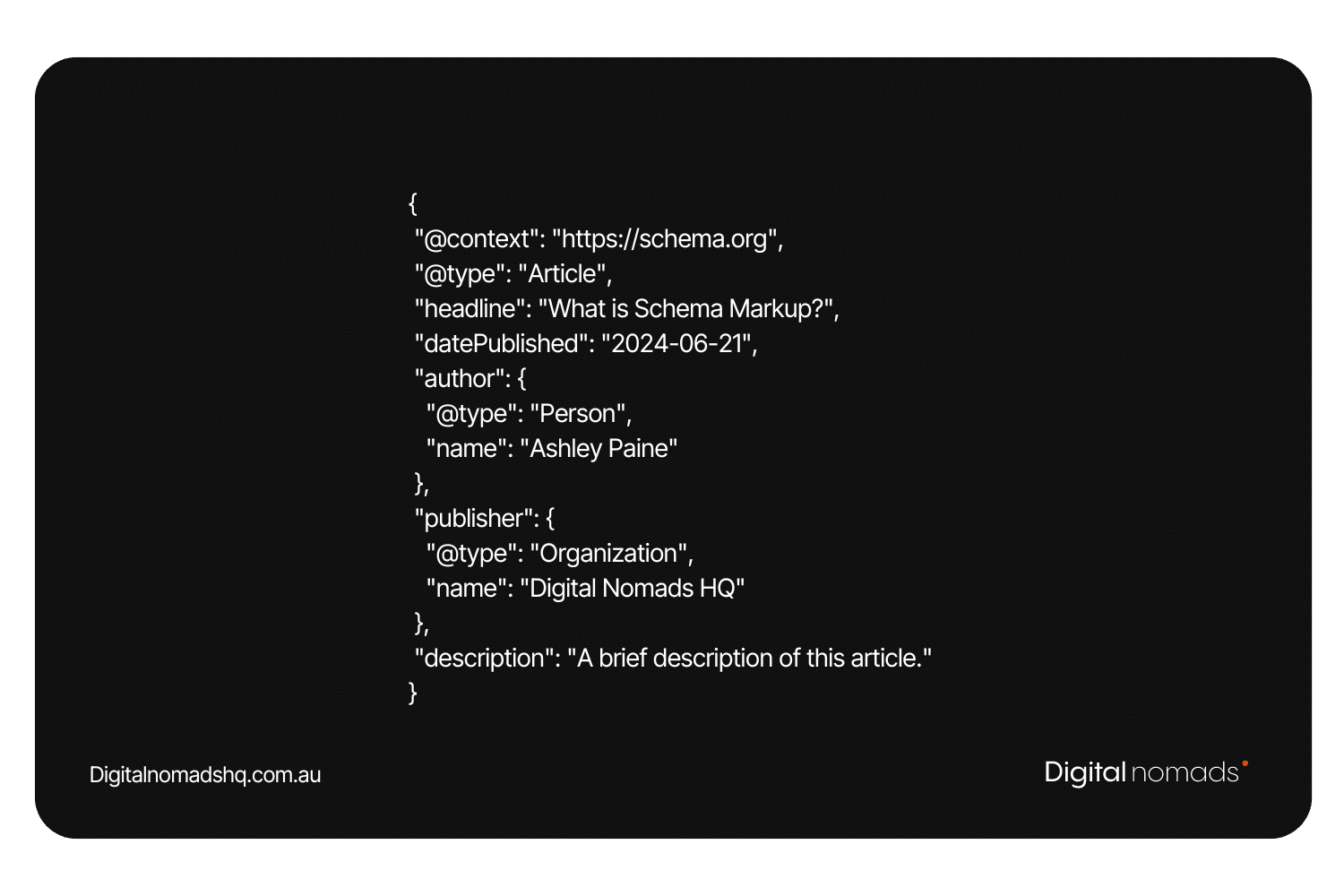 What is Schema Markup? & How to Implement It