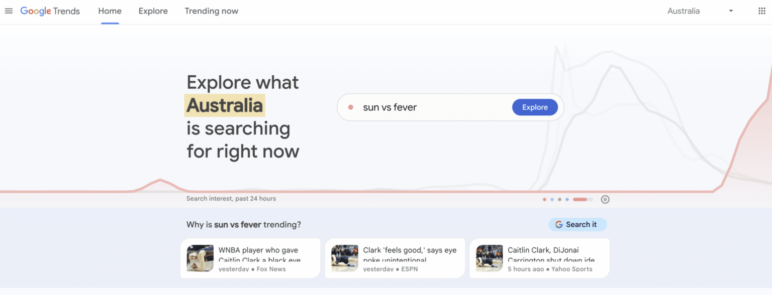 Google Trends: What is it & How to use it [Updated 2025]