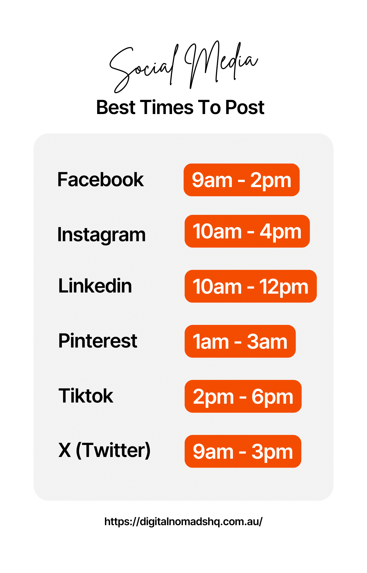 Best Time to Post on Social Media in 2026