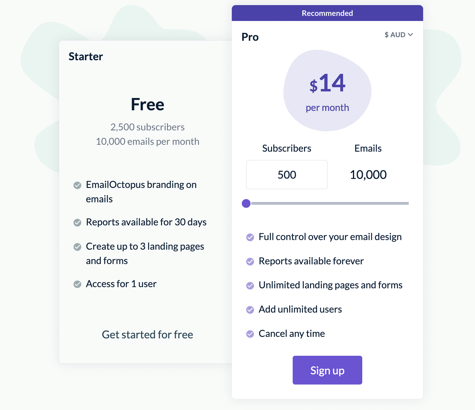 8 Best Email Marketing Platforms You Need to Try in 2025