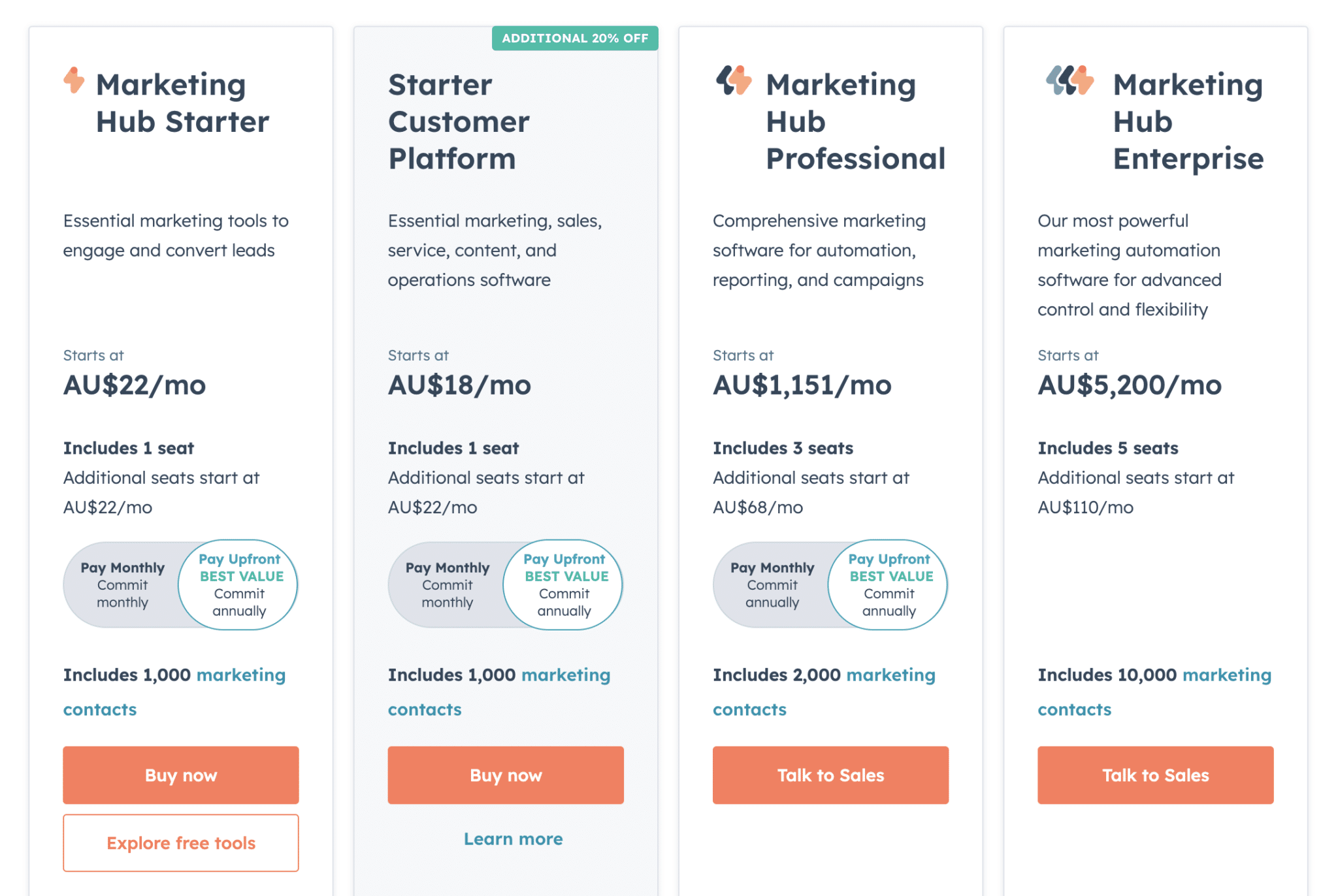 8 Best Email Marketing Platforms You Need to Try in 2025